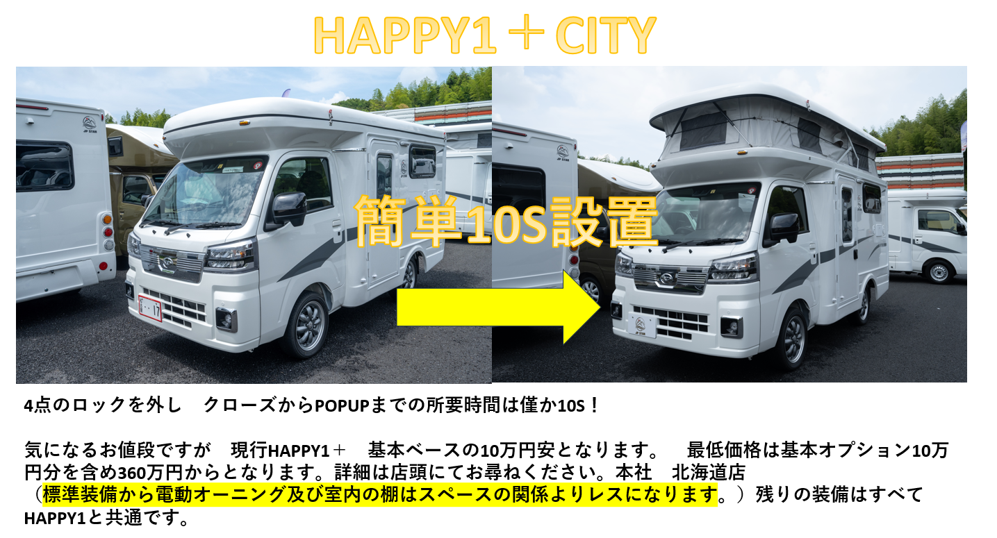 【HAPPY1＋CITY】 - JP STAR Happy1