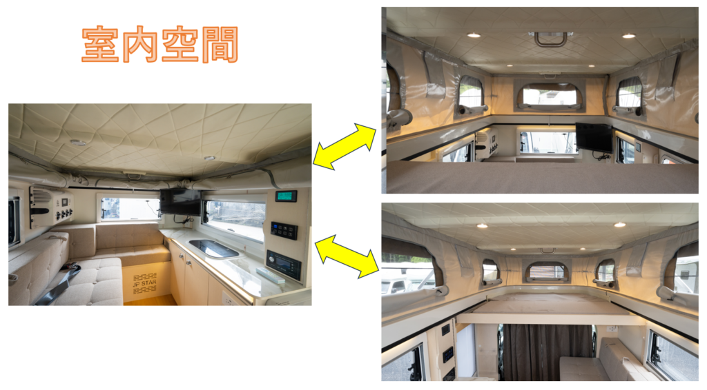 【HAPPY1＋CITY】 - JP STAR Happy1